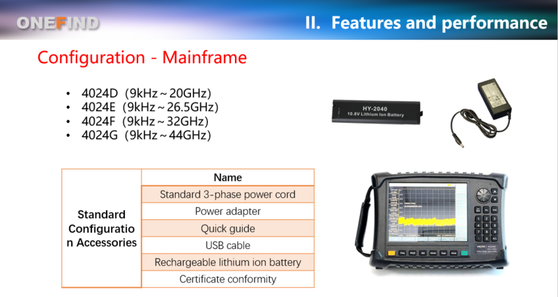 WF4024 RS Spectrum Analyzer - High - Precision Analysis from 9kHz to 67GHz